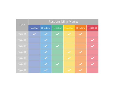 Authorization Matrix Is The List Of Roles Be Assigned To Users With Task Or Activity 54117067
