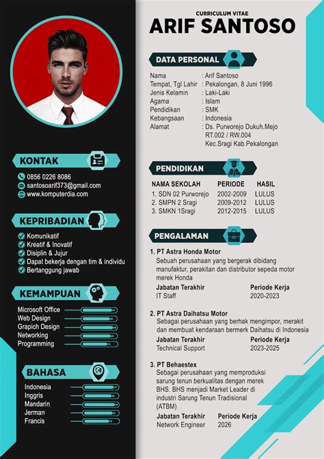 Contoh Cv Lamaran Kerja Yang Menarik Dan Baik Design Mattemplate Desain Maneh Alus