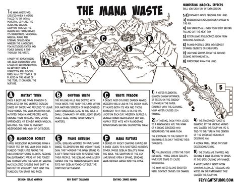 The Styes Crossroads Map For A Side Quest Rghostsofsaltmarsh