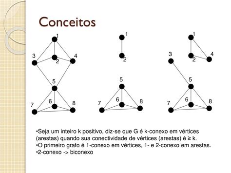 PPT Algoritmos Em Grafos PowerPoint Presentation Free Download ID 2220357