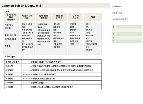 Uiux 스토리보드 기획 크몽