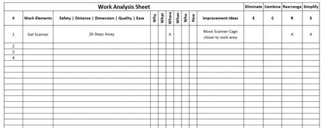 Ecrs Lean Manufacturing And Six Sigma Definitions
