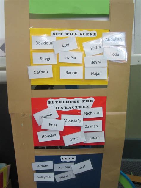 Miss A S Class Ideas Writing Ladder Updated