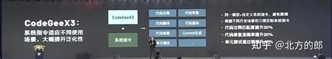 ChatGLM 系列