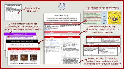 Group 1 Elements Distance Learning Teaching Resources