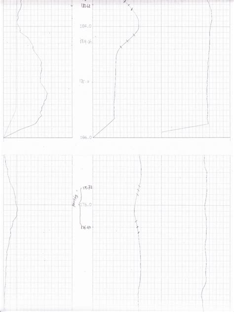Logging Pdf