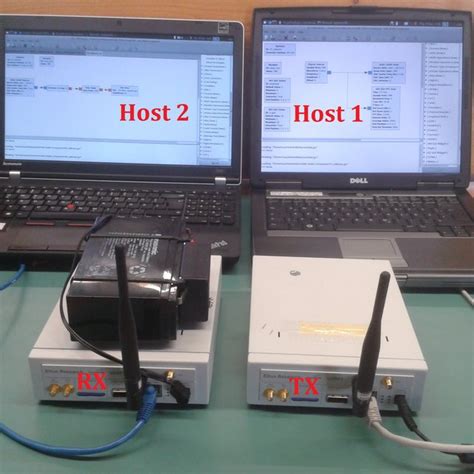 2 usrp block diagram and its interface to the host computer