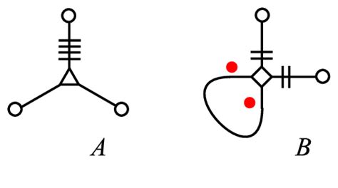 Two Simple Polyhedra With Complexity One Download Scientific Diagram