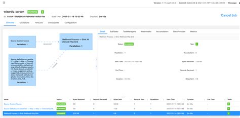 Introducing Cloudera Sql Stream Builder Ssb