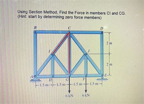 solved using section method find the force in members cl