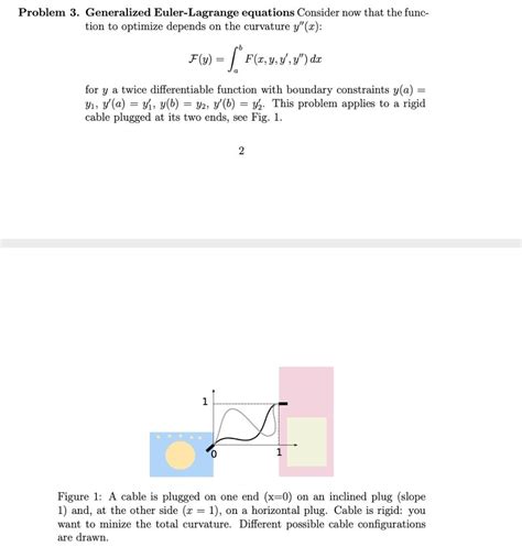Solved Problem 3 Generalized Euler Lagrange Equations
