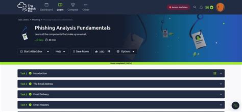 Ahmed Hussein On Linkedin Cybersecurity Phishinganalysis Tryhackme