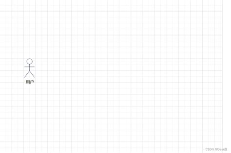 系统开发设计作业 第五周uml用例图绘制用例图习题 Csdn博客 系统开发设计作业 第五周uml用例图绘制用例图习题 Csdn博客