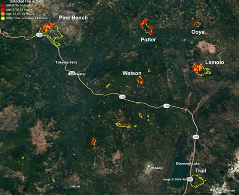 Diamond Complex 7 Joco Forest Fire Watch