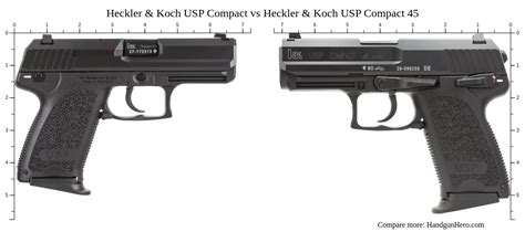 Heckler And Koch Usp Compact Vs Heckler And Koch Usp Compact 45 Vs Fn 509