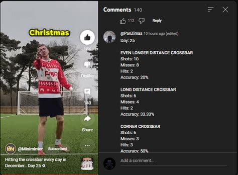 The Stats Guy O7 R Miniminter