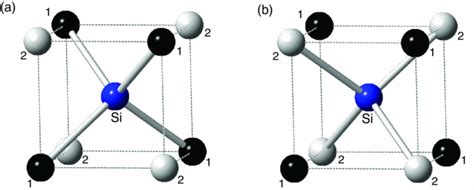 Modeling Three Dimensional Network Formation With An Atomic Lattice Model Application To