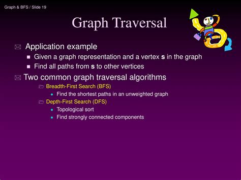 graph and bfs ppt download