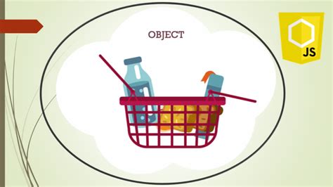 Object In Javascript مجموعه مقالات و آموزش ها فرادرس مجله‌