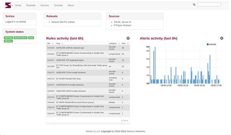 توزيعة Selks نظام إدارة أمان الشبكة Gnu Linux Revolution