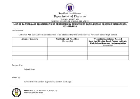 School Technical Assistance Needs And Priorities Template Shsdocx