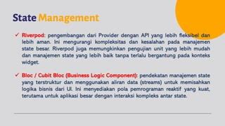 Pemrograman Aplikasi Mobile Mobile Computing PPT