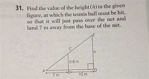 31 find the value of the height h in the given figure at which the te