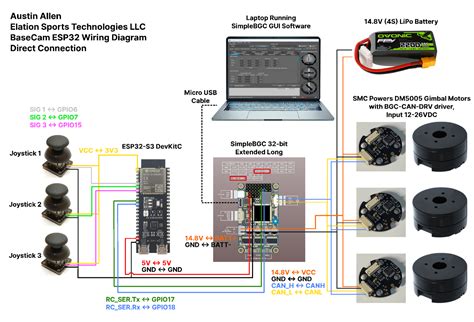 Esp32 Basecam Bluetooth Gimbal Control 12 Steps With Pictures Instructables