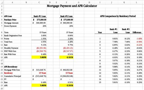 Excel Mortgage Payment And Apr Spreadsheet Etsy