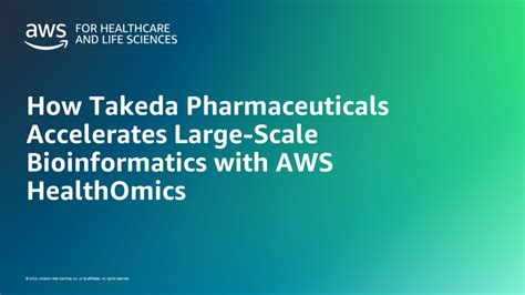 AWS For Industries