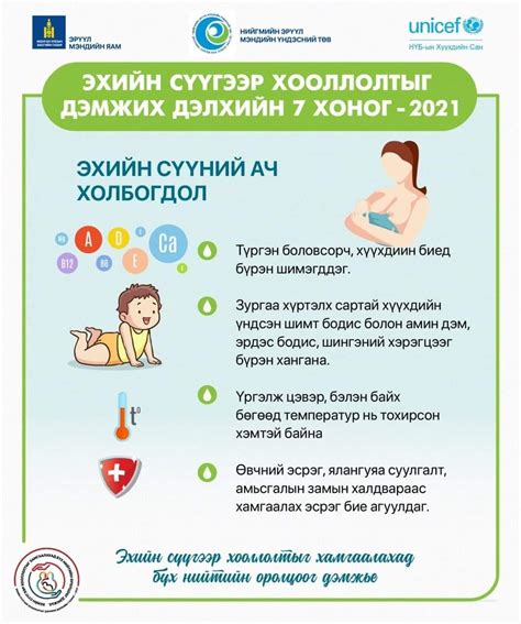 Энэрэл эмнэлэг 🤱🏻 Эхийн сүүний ач холбогдол 💡 эхийнсүү