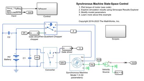 Synchronous Machine Model 10