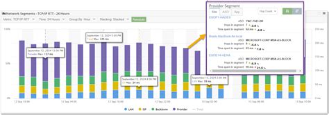 Improve End To End Visibility With Network Segment Analysis Exoprise