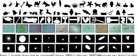 figure 2 from shape based object retrieval and classification with