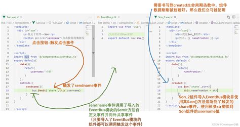 组件之间的数据共享 兄弟组件之间共享数据vue2 多个兄弟组件内部数据共享 Csdn博客 组件之间的数据共享 兄弟组件之间共享数据vue2 多个兄弟组件内部数据共享 Csdn博客