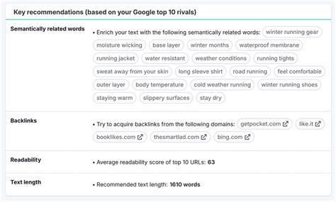 How To Find Semantic Keywords Tools Tips