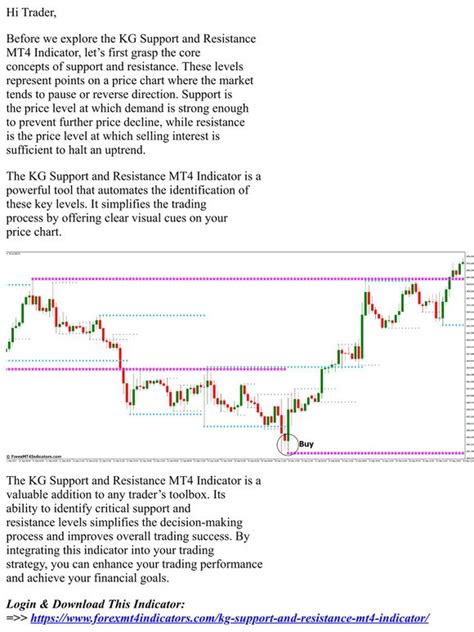Forex Mt4 Indicators [download] Kg Support And Resistance Mt4 Indicator Milled