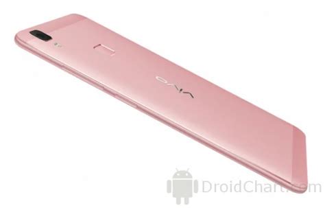 Vivo V3 Recenzja Plusy I Minusy