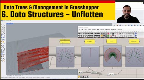 Grasshopper3dlab Ever Wondered How To Revert Flattened Data In