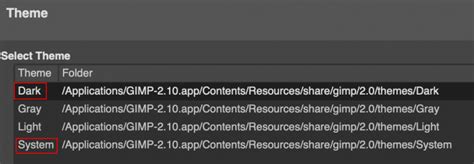 The GIMP Change Interface And Icon Settings In Version