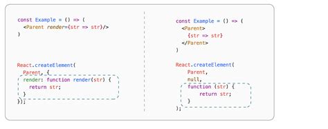How To Master Advanced React Design Patterns — Render Props By Shaun David Hutch Itnext