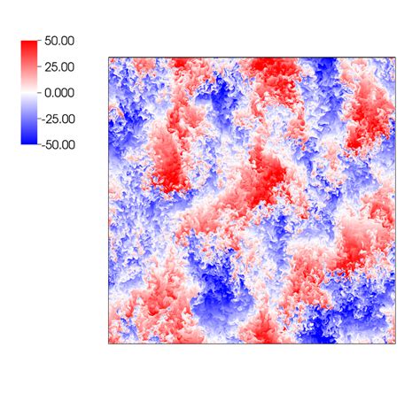 Snapshots Of The Compositional Field In Our Simulation At Time T Download Scientific Diagram