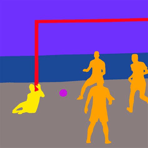 Football Semantic Segmentation Kaggle
