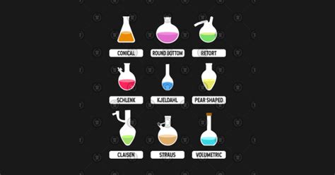 Types Of Chemistry Flasks Education Glassware Inforgraphic Chemistry T Shirt TeePublic