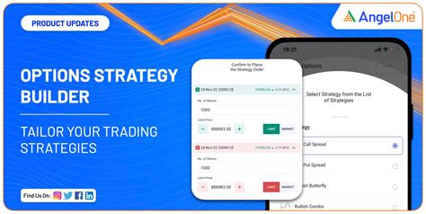 Margin Calculator Fando Margin Calculator Angel One