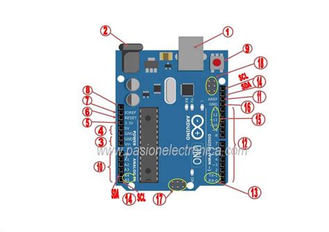 Cuantos Pines Tiene El Arduino Nano
