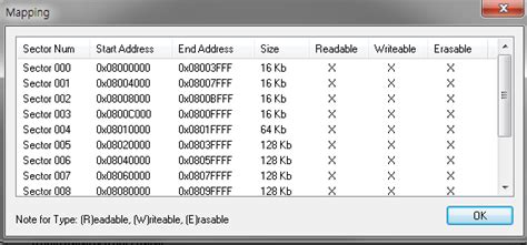Trying Stm32f407 Dfu No Luck Stmicroelectronics Community