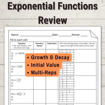 Exponential Function Review By Time Flies TPT