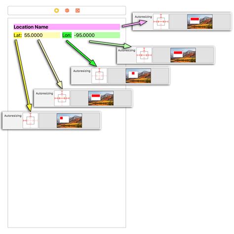 Ios Autoresizing Row Of Labels In Xcode Has Unexpected Results