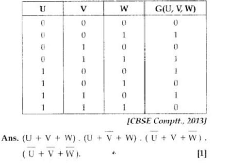 Ncert Solutions Class 12 Computer Science Boolean Algebra